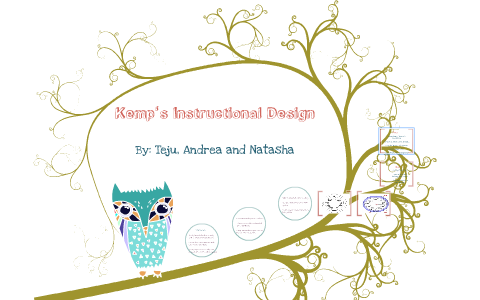 Kemp's Instructional Design by Natasha Buckner on Prezi
