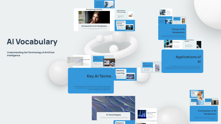 AI Vocabulary by Maddie Lowery on Prezi