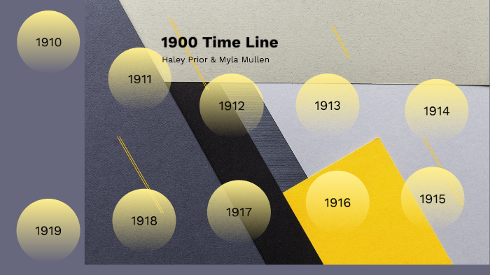 1910s Timeline by kitty draws on Prezi