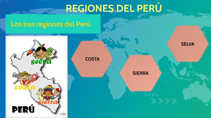 LOS TRES REGIONES DEL PERÚ by Delia Medica Saico Acrota on Prezi