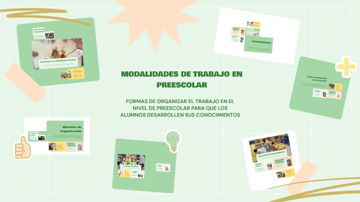 MODALIDADES DE TRABAJO EN PREESCOLAR by Nitza Valle on Prezi