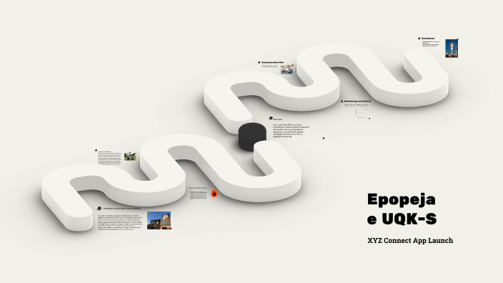 Epopeja e UQK-S by Ledion hyseni on Prezi