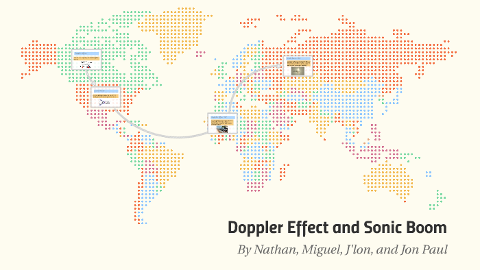 Doppler Effect and Sonic Boom by Nathan Abdullah on Prezi