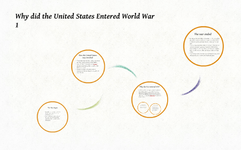 Why did the United States Entered World War 1 by zulma tzul on Prezi