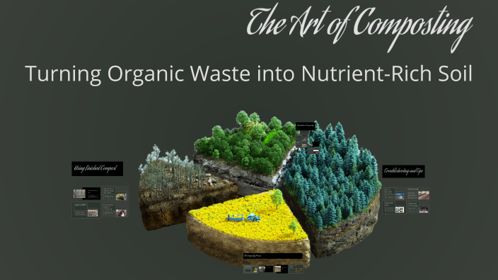 The Art of Composting by Tuğba Boylan on Prezi