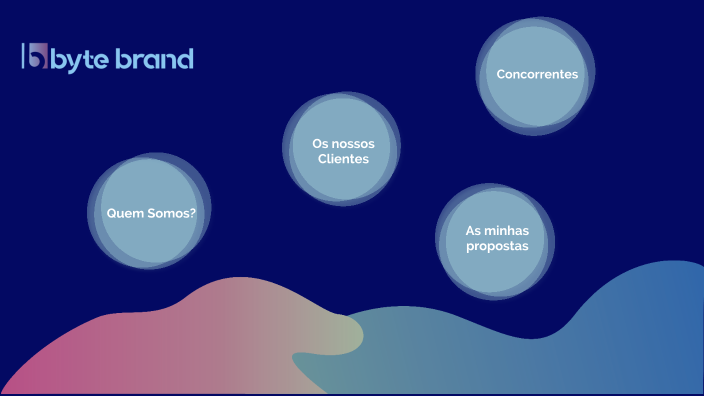 Byte Brand by on Prezi