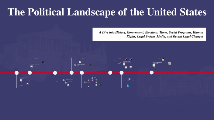 The Political Landscape of the United States by anjali rutledge on Prezi