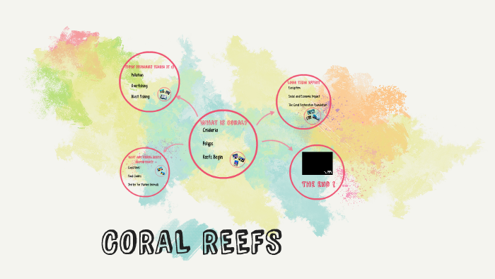 CORAL REEFS by Sarah Longbrake