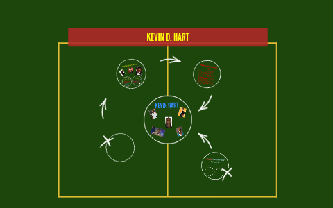 KEVIN HART by isaiah dredden