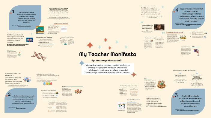 The Classroom I Want To Build - My Teacher Manifesto by Anthony ...