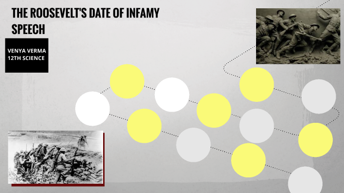 THE ROOSEVELT'S DATE OF INFAMY SPEECH by Venya Verma on Prezi