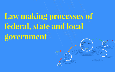 Law making processes of federal, state and local government by jose ...
