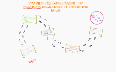 TRACING THE DEVELOPMENT OF HAROUN'S CHARACTER THROUGH THE BO by yashna ...