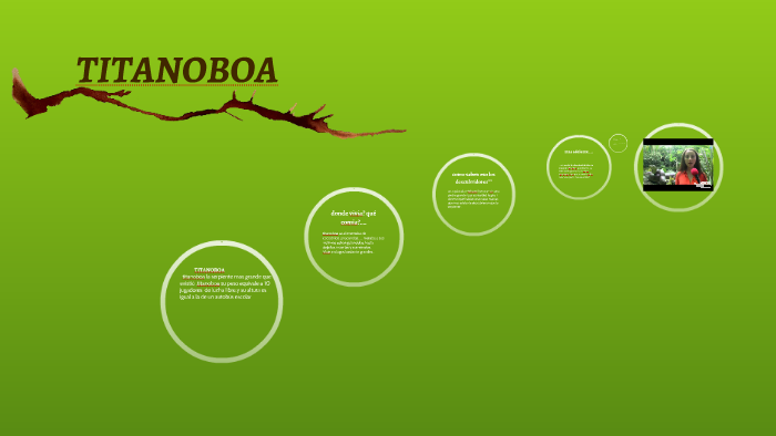 TITANOBOA by nada belfarma on Prezi