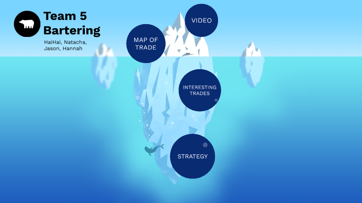 Team 5 Bartering Project by Chenghai Hu on Prezi