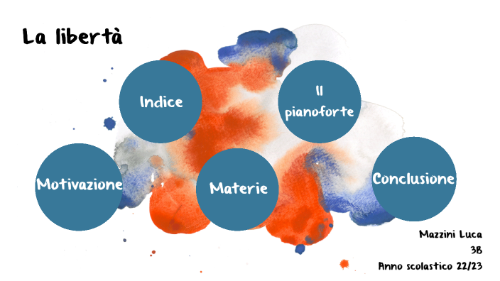 Mazzini.Luca_la libertà by Luca Mazzini on Prezi