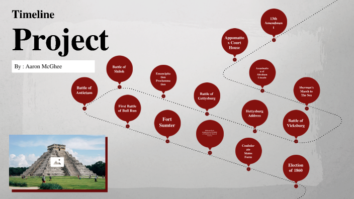 Timeline Project by Aaron Mcghee on Prezi