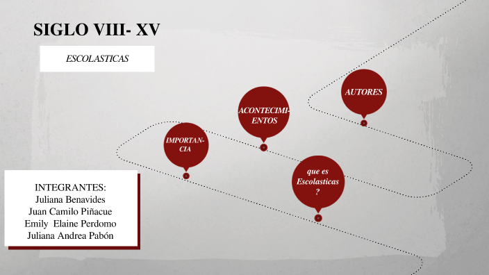siglo VII- XV escolastica by Emily Elaine Perdomo Pardo on Prezi