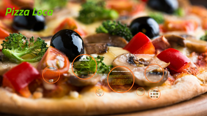 Pizza Loca by Maritza Rodriguez on Prezi