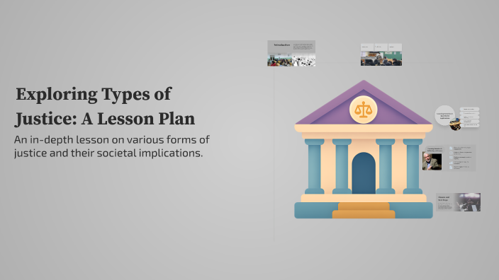 Exploring Types of Justice: A Lesson Plan by Ms Regan on Prezi