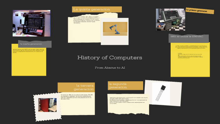 The Evolution of Computers by Reyo Vegeta on Prezi