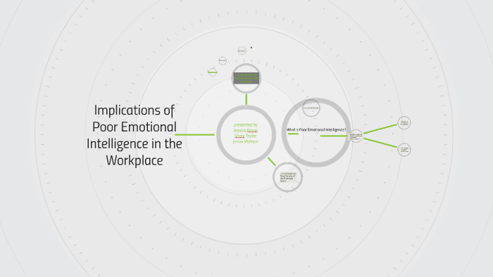 Implications of Poor Emotional Intelligence in the Workplace by JENNA W