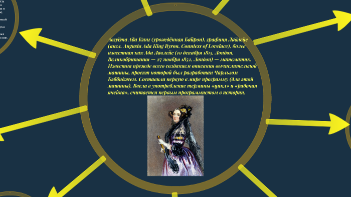 Ада Лавлейс by Mikhail Shestakov on Prezi