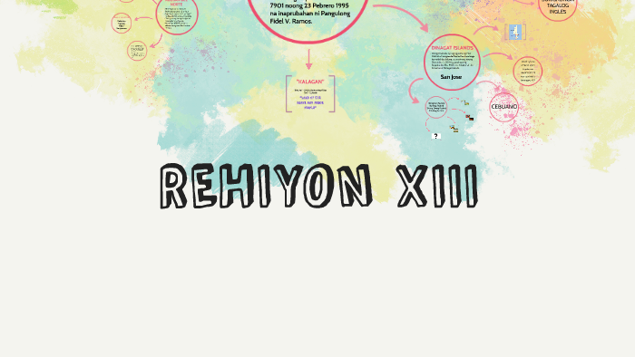 REHIYON XIII by lorielyn cruz on Prezi