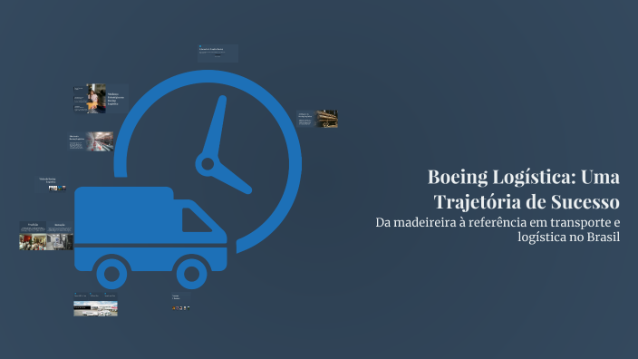 Boeing Logística: Uma Trajetória de Sucesso by eder favaretto on Prezi