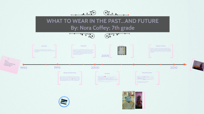 WHAT TO WEAR IN THE PAST...AND FUTURE by nora coffey on Prezi
