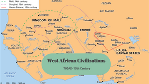 West African Civilizations by Azhara on Prezi Design