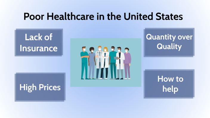 Poor healthcare system in the United States by ava sheikh on Prezi
