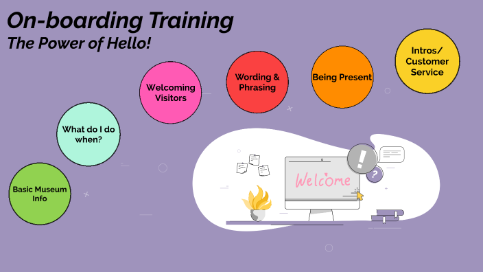 Onboarding Training - Power of Hello by Explora AdmissionsTraining on Prezi