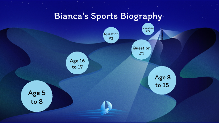 Sports Biography by Bianca Buzila on Prezi