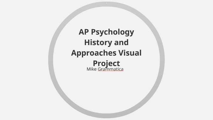 AP Psychology History and Approaches Visual Project by Mike G on Prezi