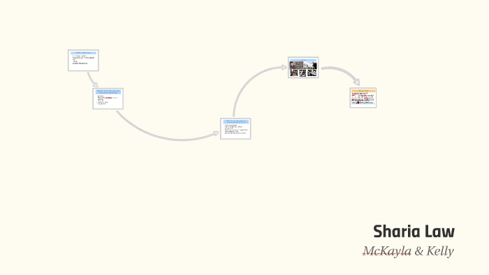 Kelly & McKayla by Kelly Neubauer