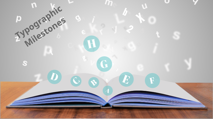 Typographic Milestones by Rachel Koenen on Prezi
