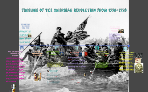 American Revolution Timeline From 1775-1783 by Darrien Lacey on Prezi