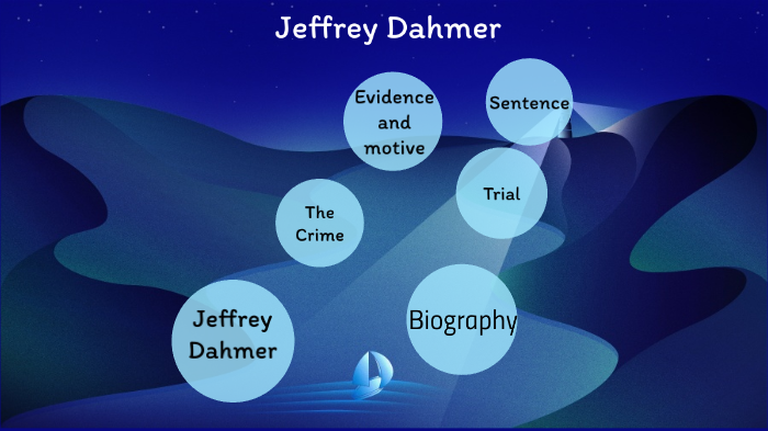 Jeffrey Dahmer by SHAYAAN CHOUDHRY on Prezi