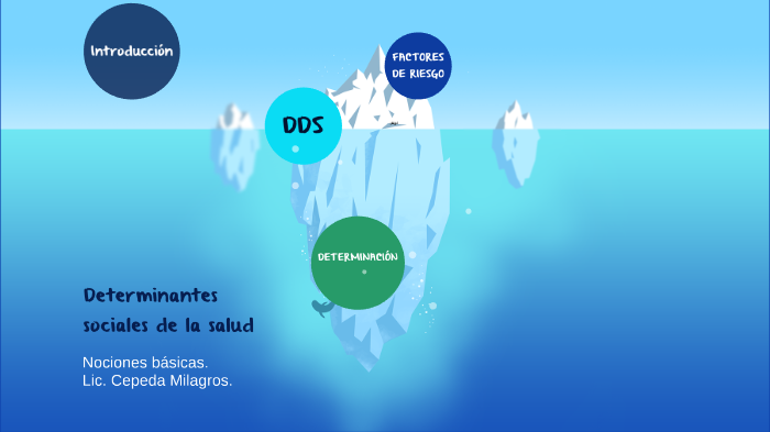 Determinación de la salud by Mili Cepeda on Prezi