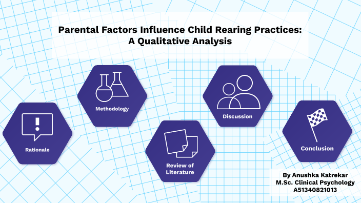 Parental Factors Influence Child Rearing Practices A Qualitative parental-factors-influence-child-rearing-practices-a-qualitative