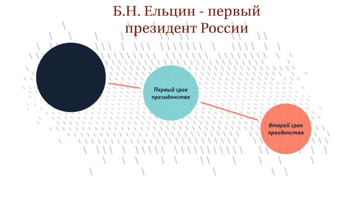 Б.Н. Ельцин - первый президент России by Alex Nesterov on Prezi