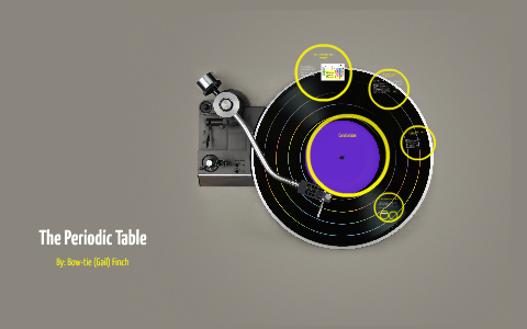 The Periodic Table by Gail Finch on Prezi