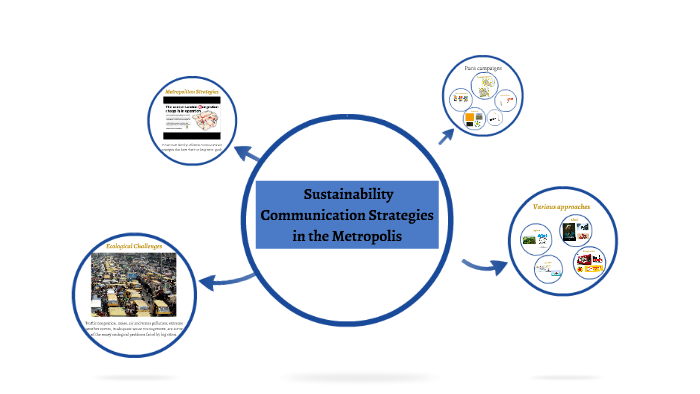 Sustainability Communication Strategies in Big Cities by Alice Le Roy ...