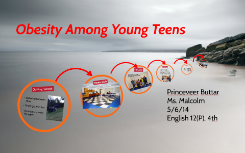 Obesity Among Young Teens by Prince Buttar on Prezi