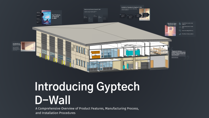 Introducing Gyptech D-Wall by Niransh Patel on Prezi