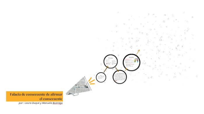 Falacia de consecuente de afirmar el consecuente by manuela buitrago on ...