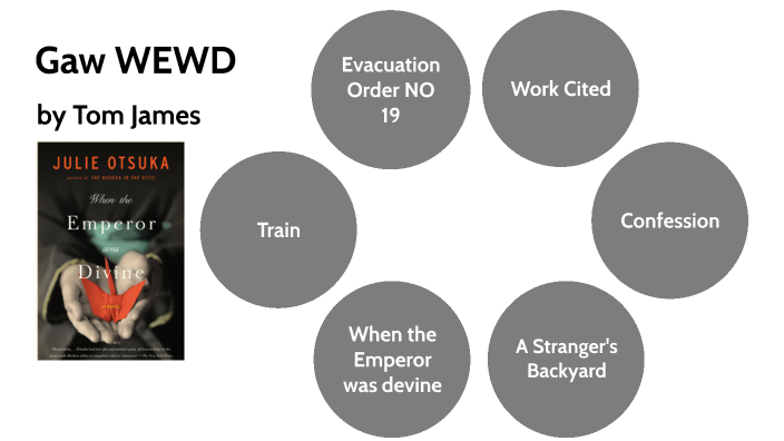 Gaw Photo essay by Tom James on Prezi