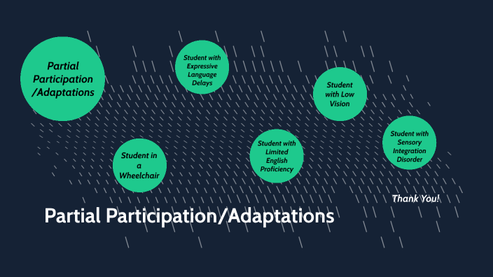 Partial Participation by Paige Meek on Prezi