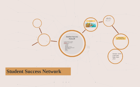 Student Success Network by Stefanie Crouse on Prezi